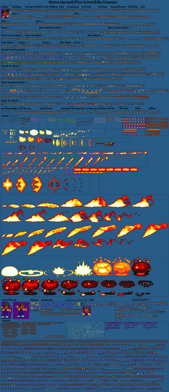 Darnell (Pico School) Sprite Sheet by CrowSar on DeviantArt Darnell (Pico School) Sprite Sheet by CrowSar on DeviantArt
