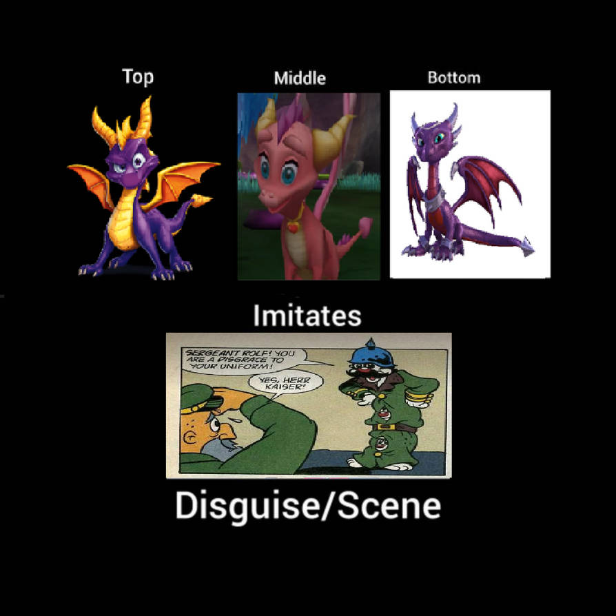 Spyro Ember And Cynder Imitate The Warners By Powerpup97 On Deviantart