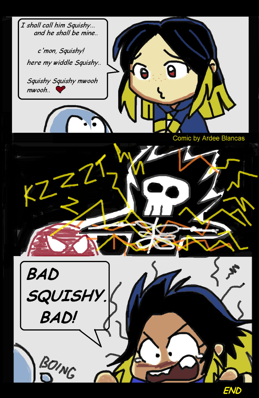 Dorys Squishy By Neoslashott On Deviantart