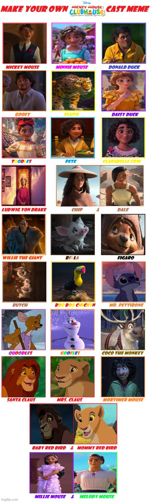 My Mickey Mouse Clubhouse Cast Meme by duongdo12345 on DeviantArt My Mickey Mouse Clubhouse Cast Meme by duongdo12345 on DeviantArt