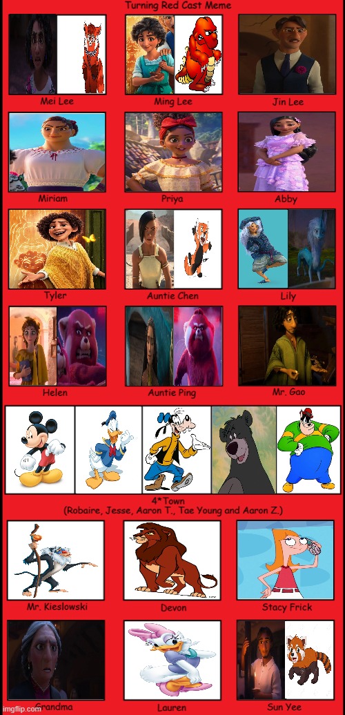 Turning Red Cast Meme Crossover By Duongdo12345 On Deviantart