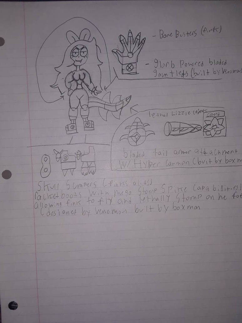 Older Fink Ok Ko Lbh By Shybatjay On Deviantart