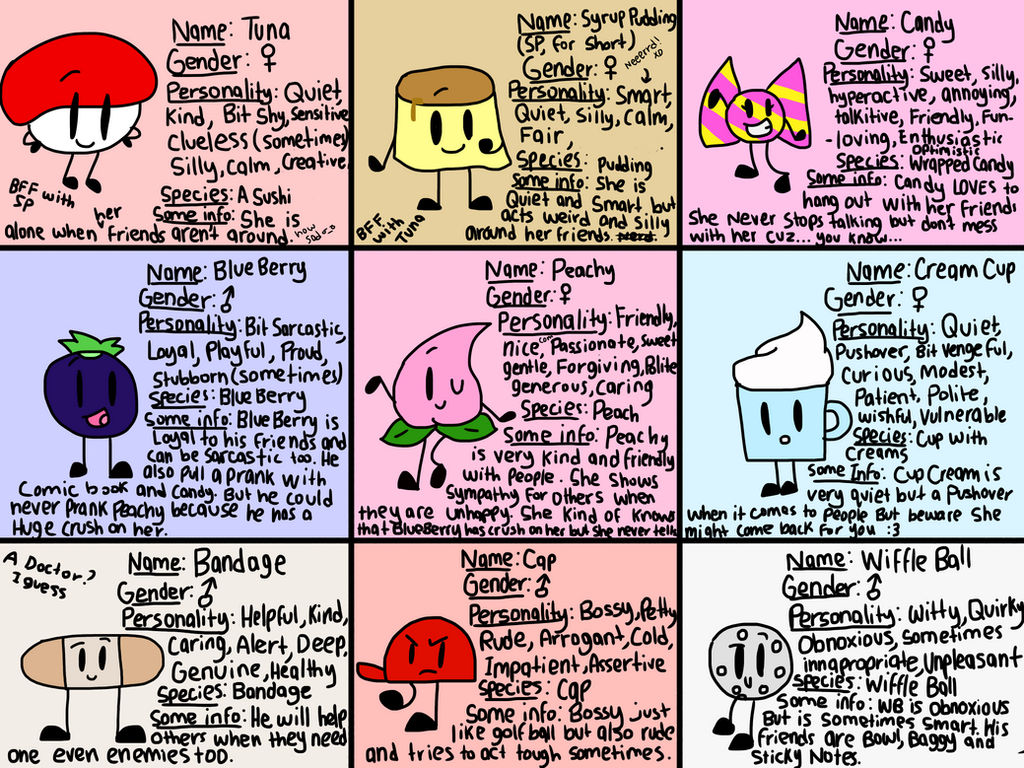 My Object Show OC part 1 by Yukan0429 on DeviantArt My Object Show OC part 1 by Yukan0429 on DeviantArt