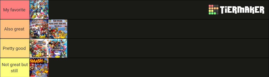 Super Smash Bros games tier list by Dreddzilla on DeviantArt Super Smash Bros games tier list by Dreddzilla on DeviantArt
