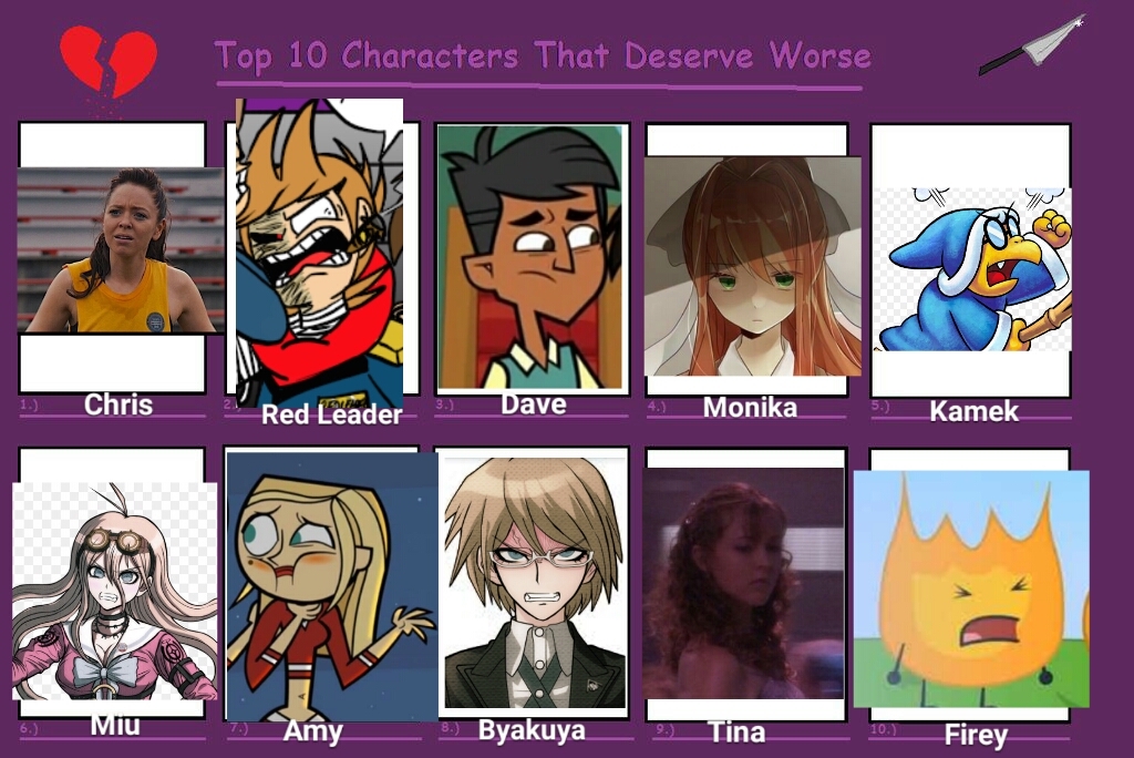 My top 10 characters that deserve worse by EdgyVendetta20 on DeviantArt My top 10 characters that deserve worse by EdgyVendetta20 on DeviantArt