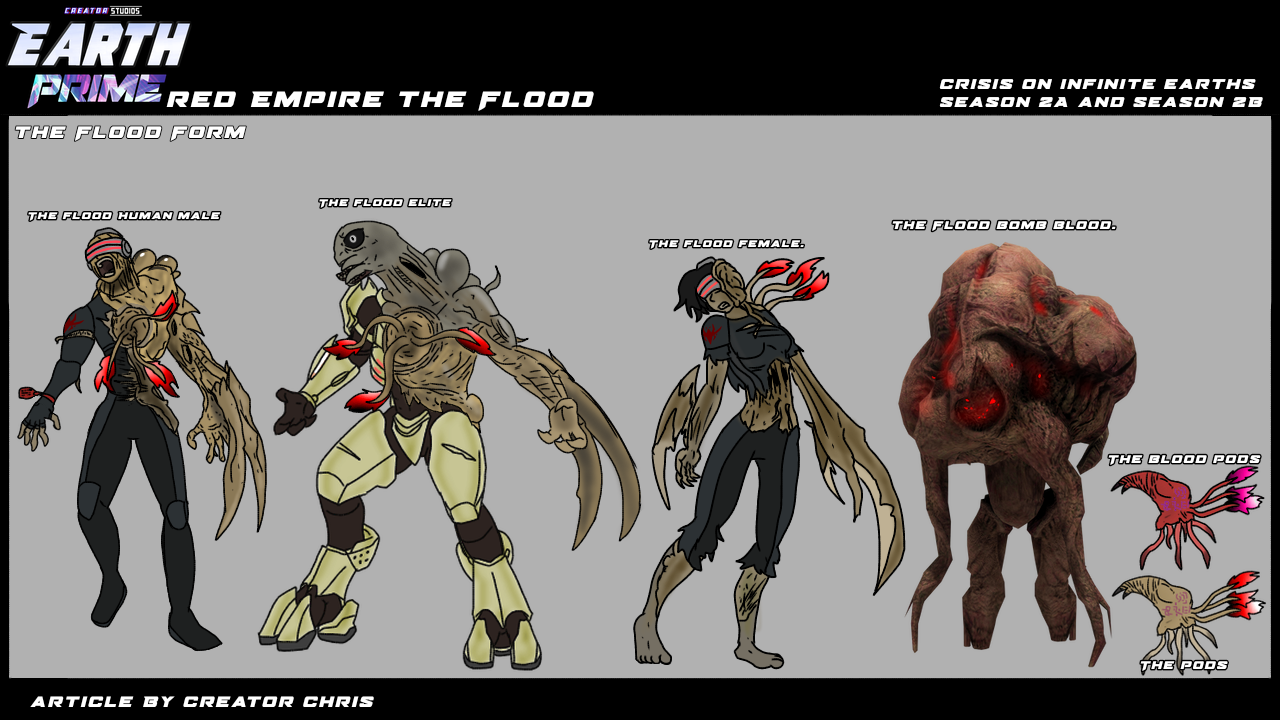 Crisis On Infinite Earths The Flood By Chris2156 On Deviantart