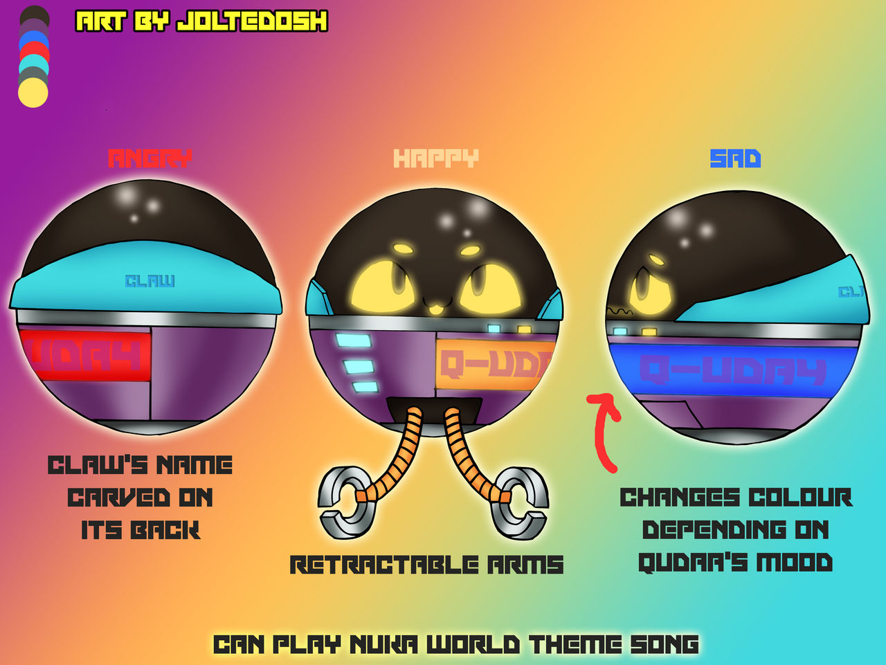 Helper Bot Ref Sheet Commission By Joltedosh On Deviantart