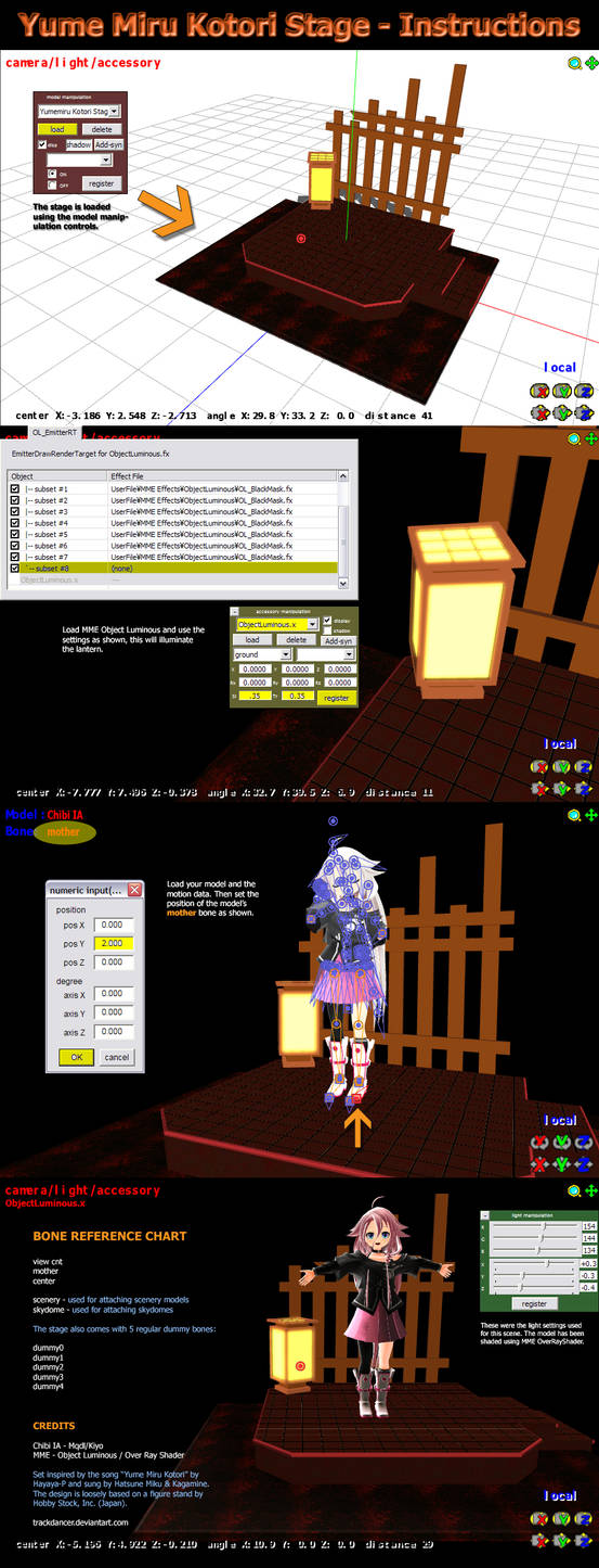 MMD Yumi Miru Kotori Stage instructions by Trackdancer on DeviantArt MMD Yumi Miru Kotori Stage instructions by Trackdancer on DeviantArt