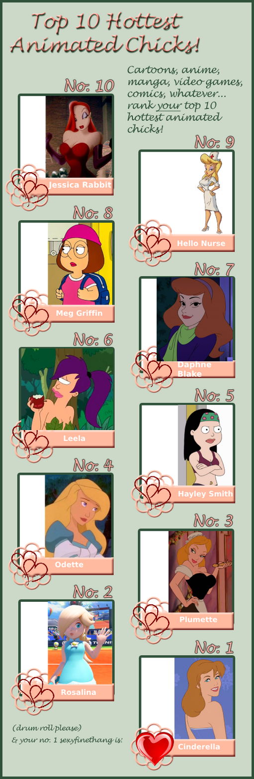 Top 10 Hottest Animated Girls By Jeffersonfan99 On Deviantart