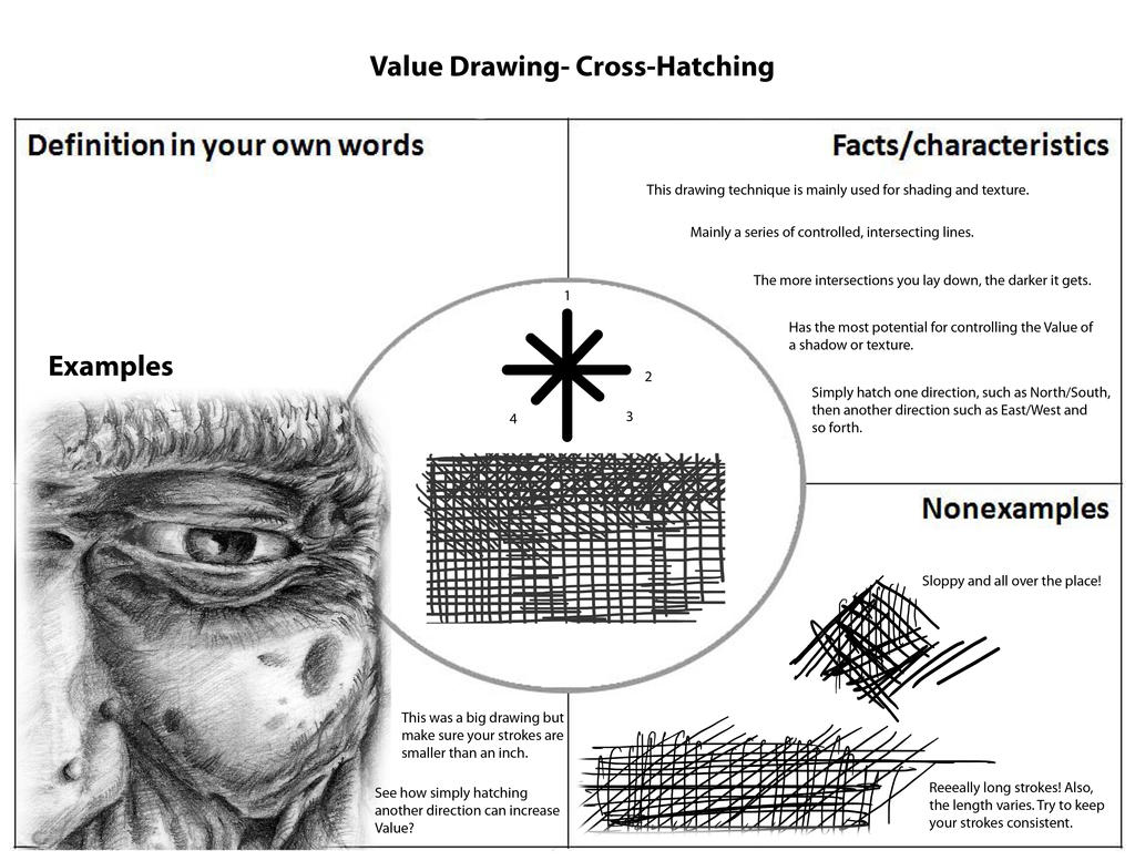 Value Drawing Cross Hatching By Aaronverzatt On Deviantart