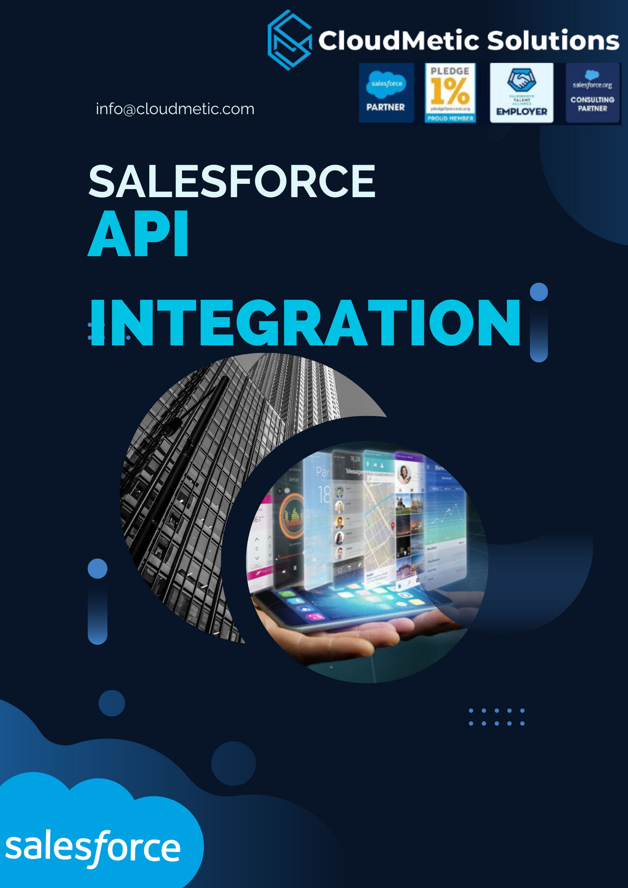 Salesforce Api Integration By Garav1 On Deviantart