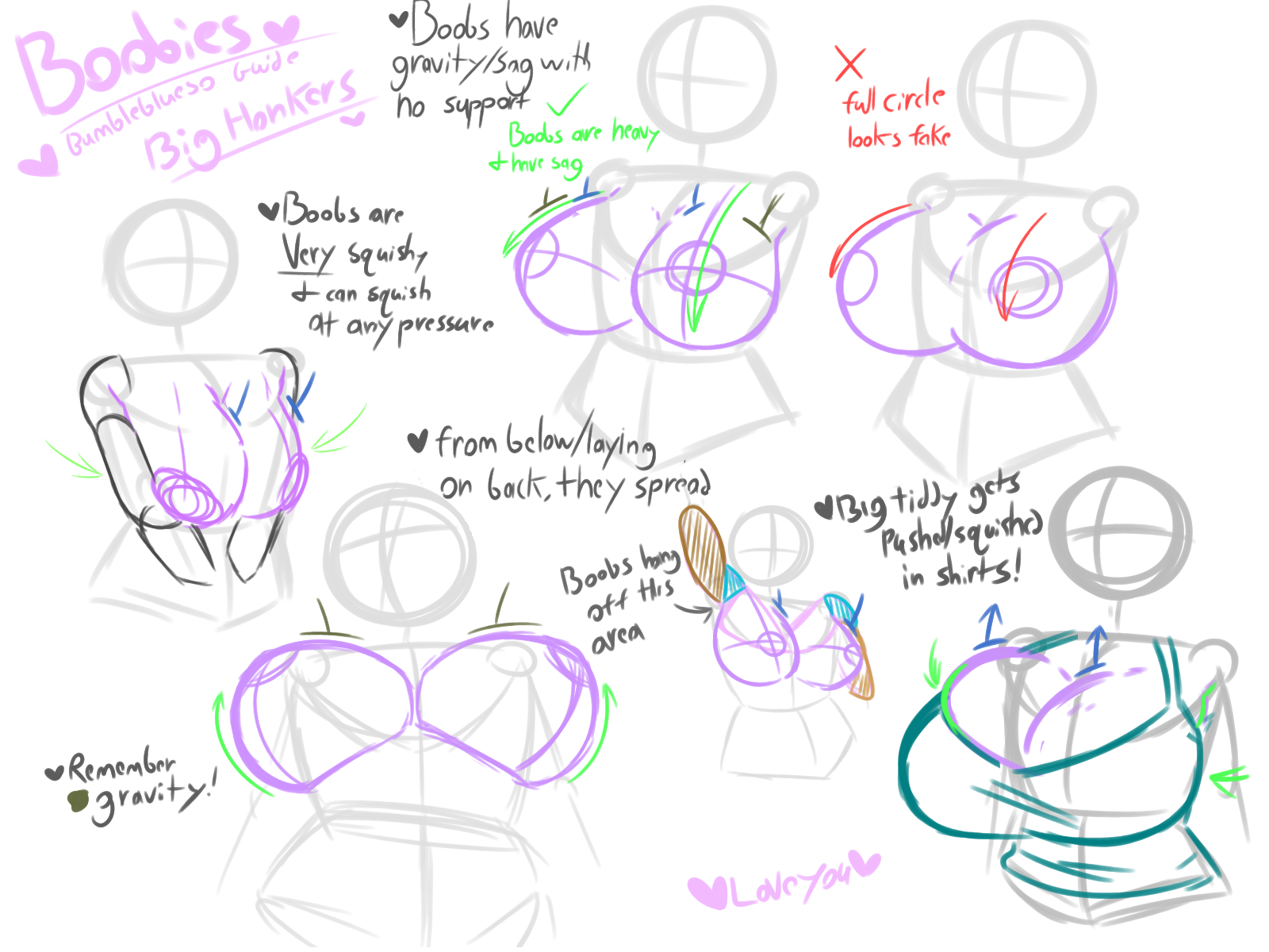 Big Tiddy Tips By Voredragon12345 On Deviantart
