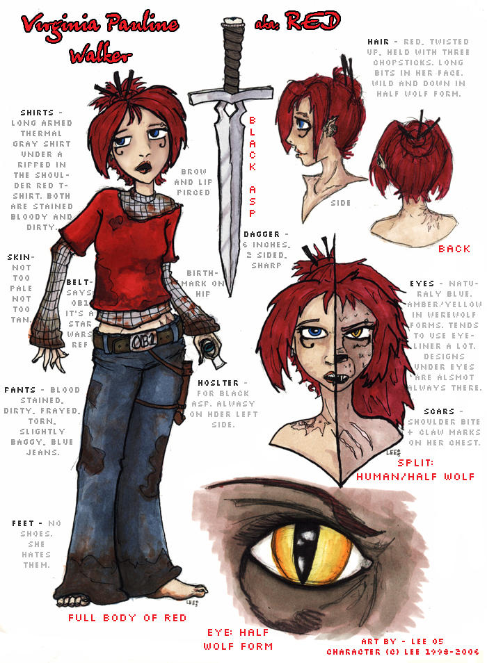 RED - Character Sheet by redlionspride on DeviantArt