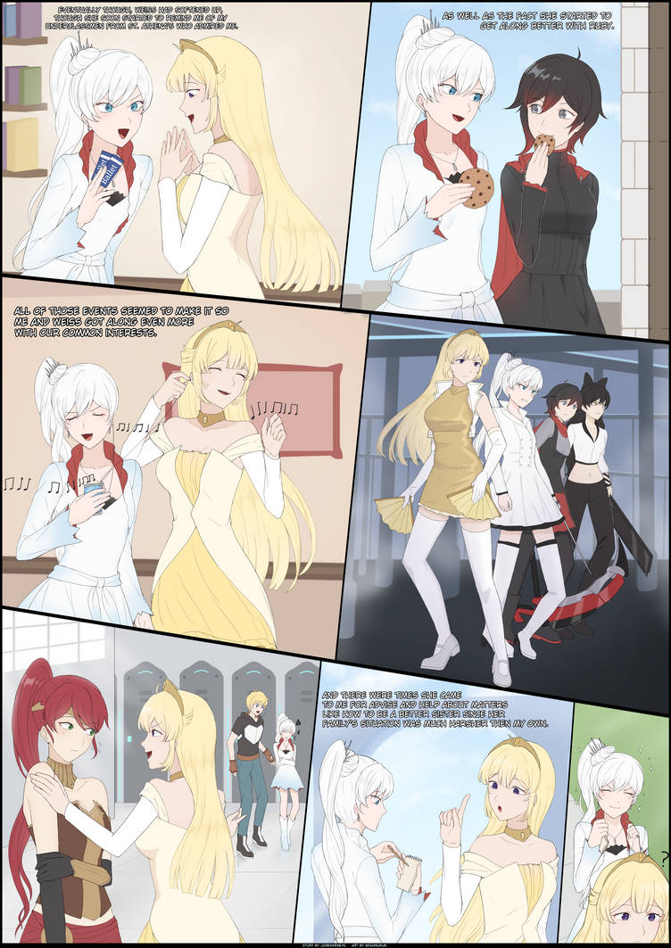 Yang Xiaolong Icy Origin 25 Beacon And Team Rwby 2 By Seshirukun On