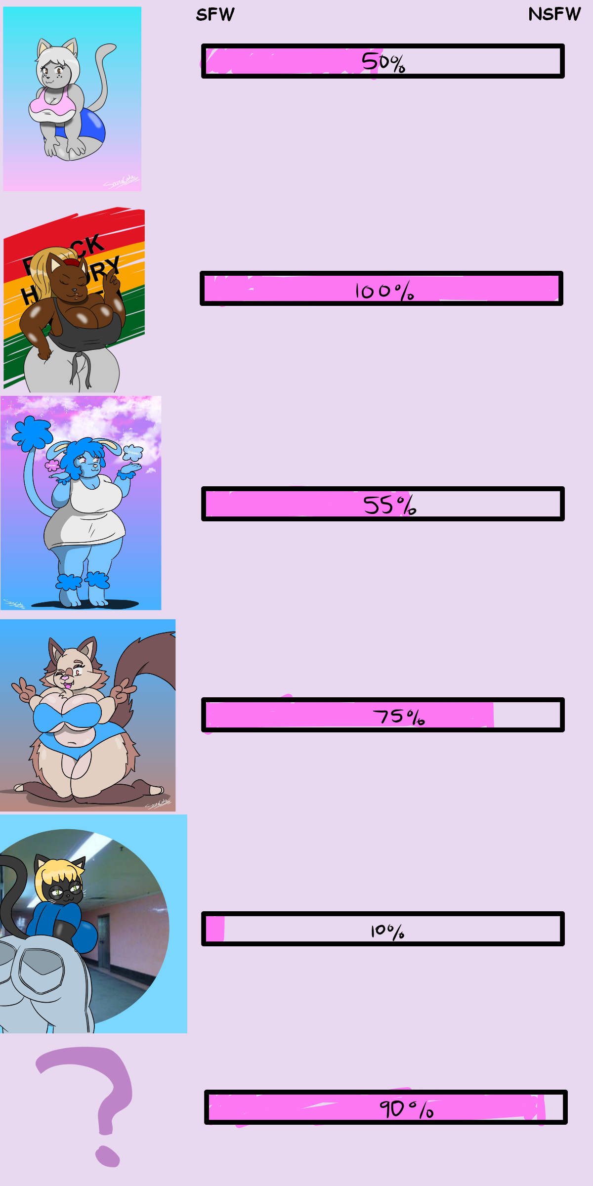 My Discord Bot Chart by therealDJ-Robbie on DeviantArt My Discord Bot Chart by therealDJ-Robbie on DeviantArt