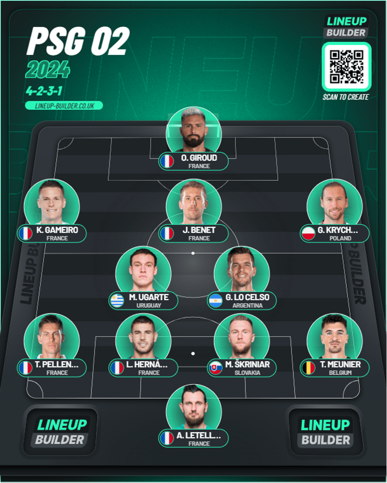 Lineup - PSG 02 by Max-2024-MVZ on DeviantArt Lineup - PSG 02 by Max-2024-MVZ on DeviantArt