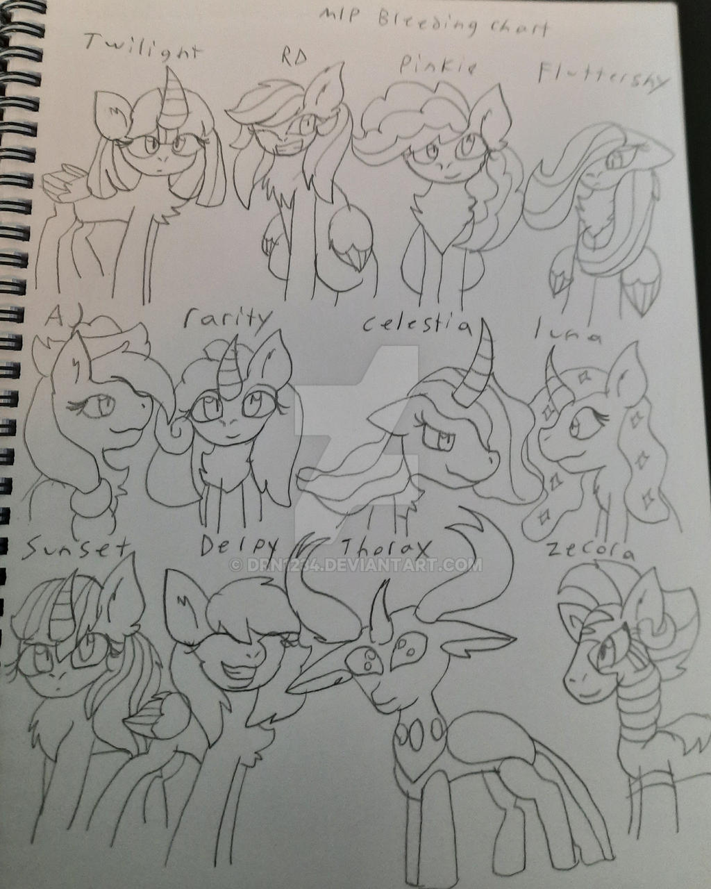 Mlp breeding chart by drn1234 on DeviantArt Mlp breeding chart by drn1234 on DeviantArt