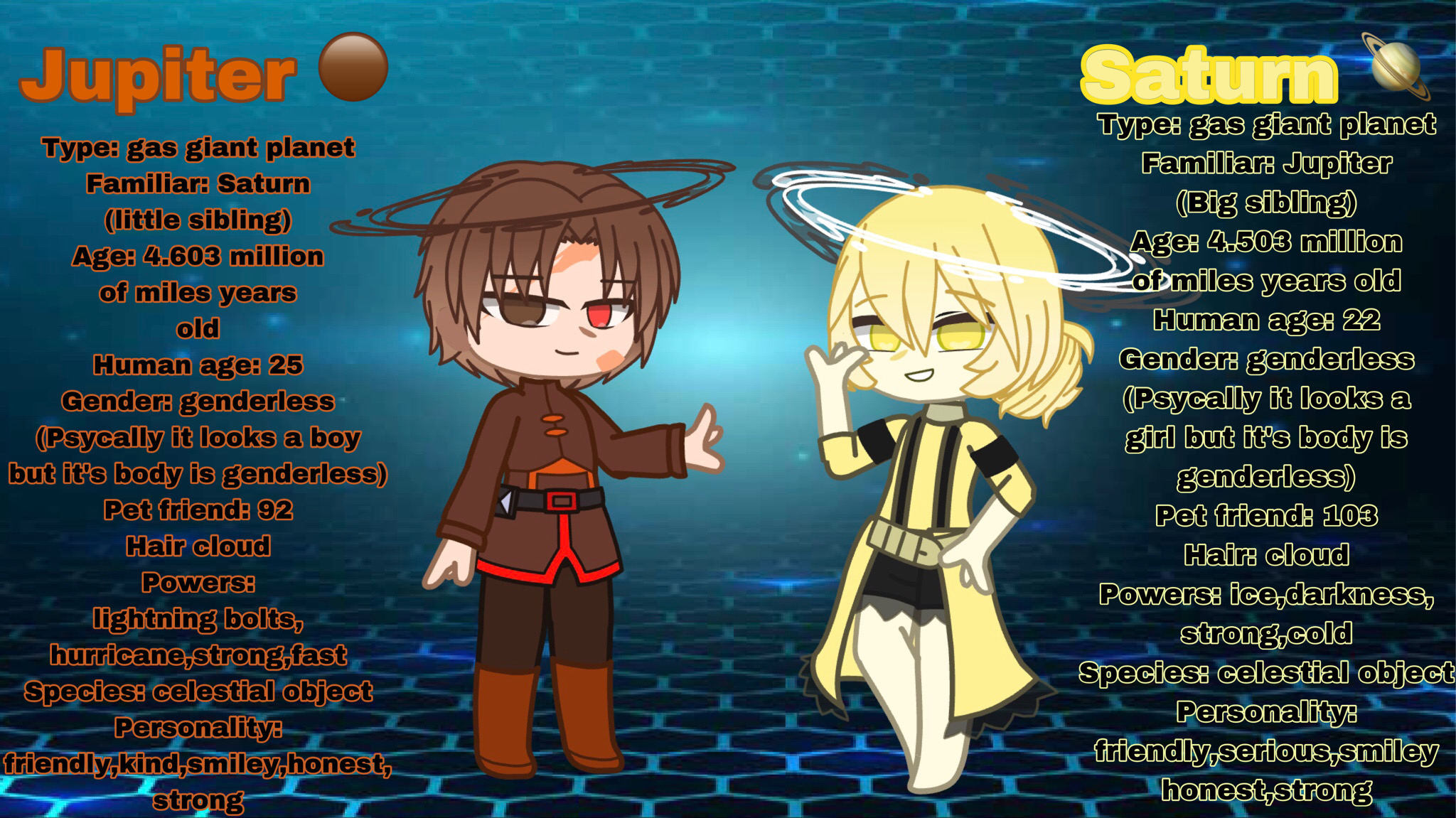 Meet Jupiter And Saturn By Cottoncatscandy On Deviantart