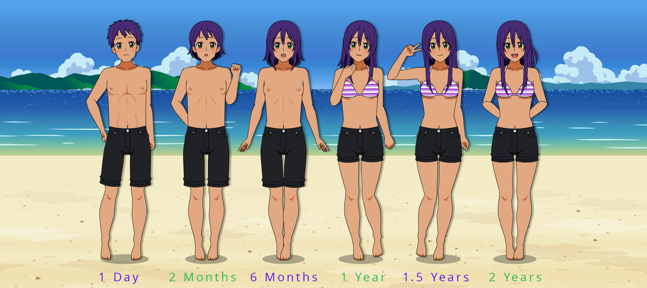 Hrt Timeline by ThePerpleOne on DeviantArt Hrt Timeline by ThePerpleOne on DeviantArt