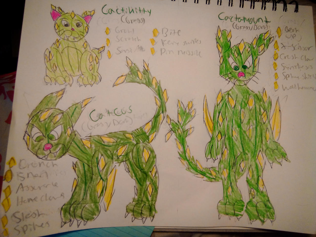 Fakemon Cactus Cat Pokemon By Psychodemonfox On Deviantart