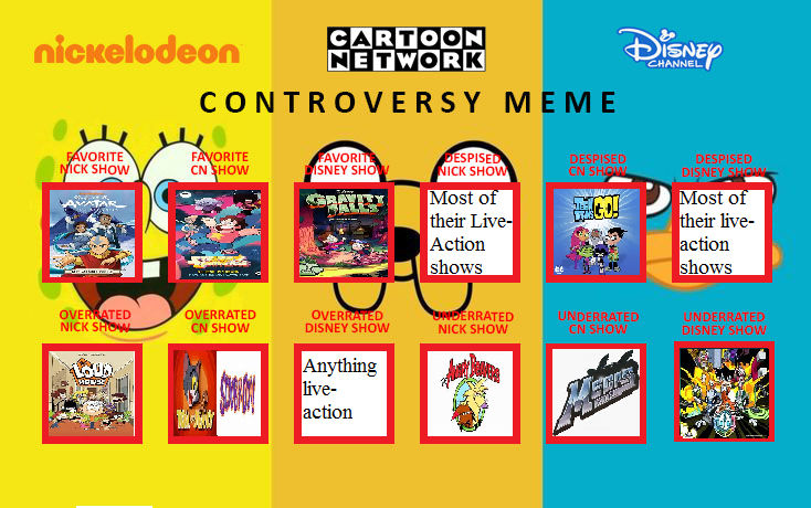 Meme Nickelodeoncndisney Controversy By Psychodemonfox On Deviantart