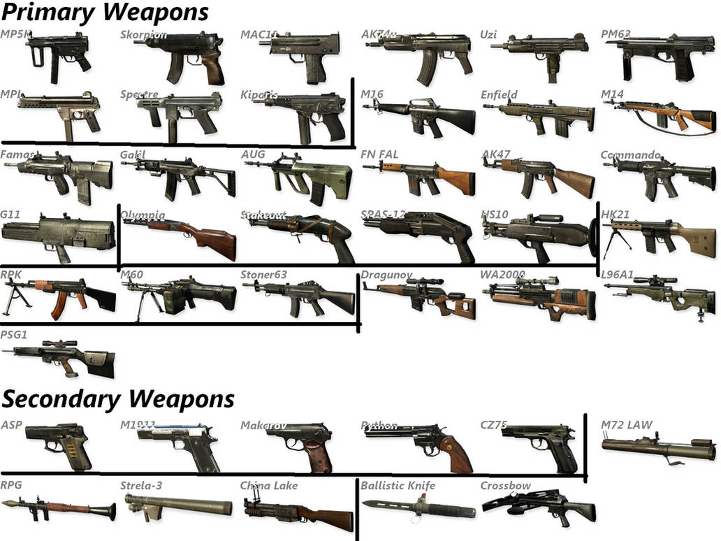 All Black Ops Weapons By COD Halo On DeviantArt all-black-ops-weapons-by-cod-halo-on-deviantart