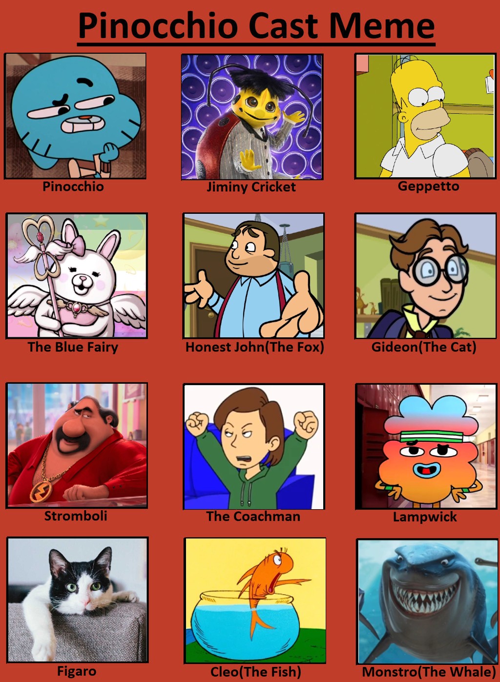 My Pinocchio Cast Meme By Allstaraward123 On Deviantart