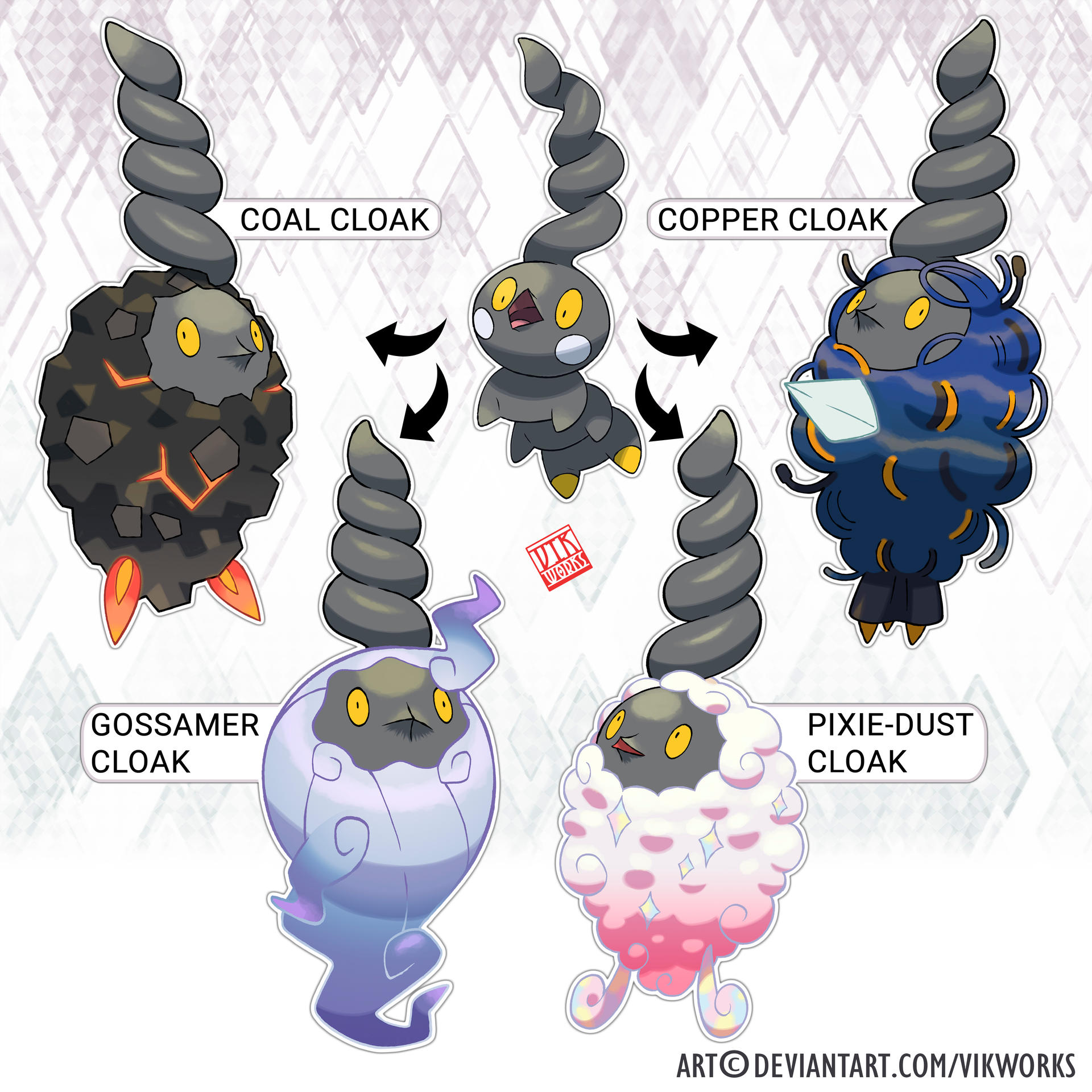 Pokemon Burmy Cloak Regional Variants By VIKworks On DeviantArt pokemon-burmy-cloak-regional-variants-by-vikworks-on-deviantart