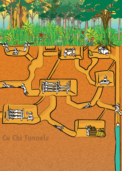 Cu Chi tunnels Complex by Wingye on DeviantArt
