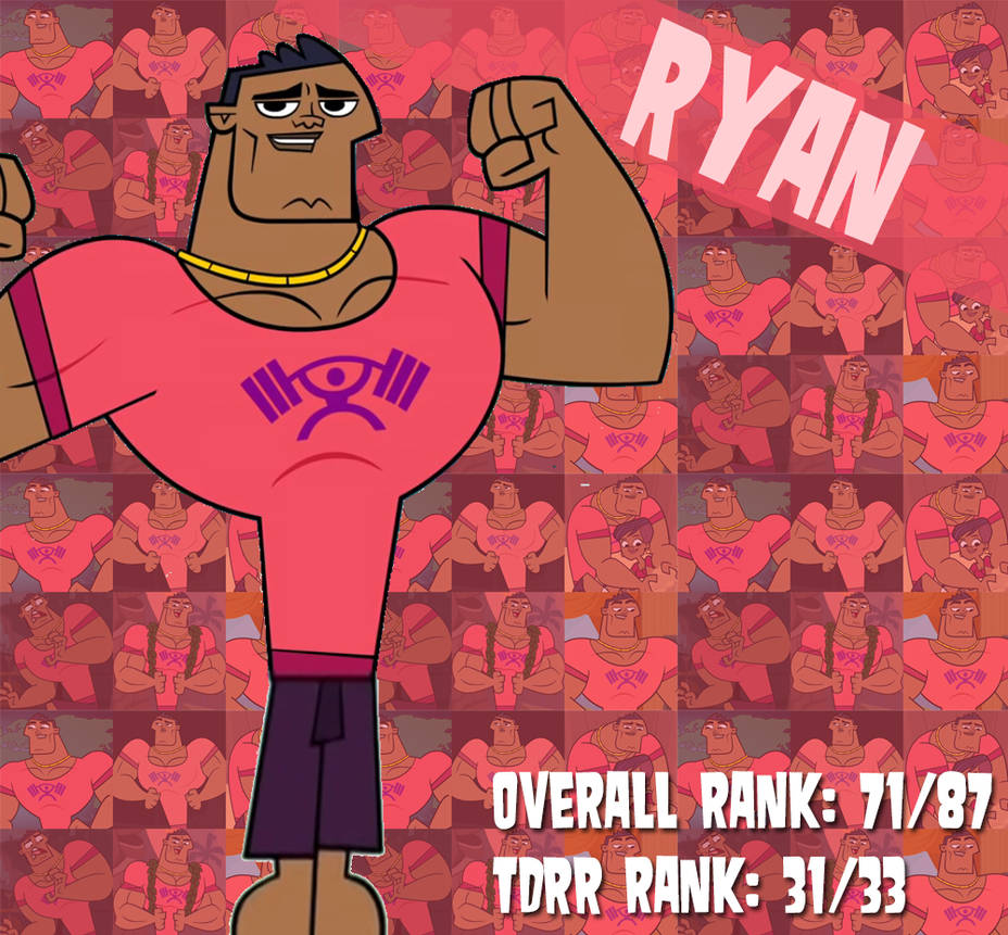 Total Drama Ranking 71 Ryan By Quickdrawdynophooey On Deviantart