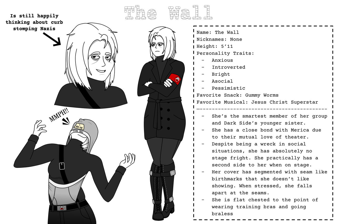 Oc Sheet Remastered The Wall By At0mic Jukeb0x On Deviantart
