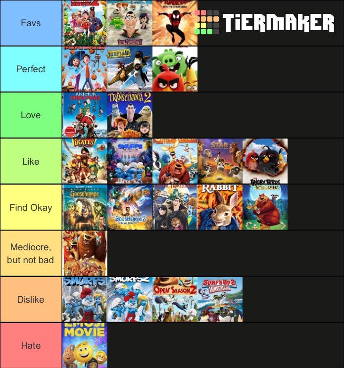Sony Pictures Animation Tier List By LucyDrawer11 On DeviantArt sony-pictures-animation-tier-list-by-lucydrawer11-on-deviantart