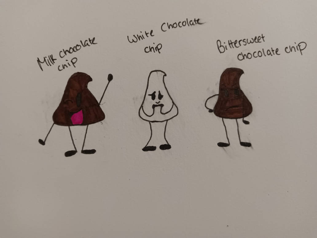 Object Show OCs-The Chocolate Triplets by SoraFan810 on DeviantArt Object Show OCs-The Chocolate Triplets by SoraFan810 on DeviantArt