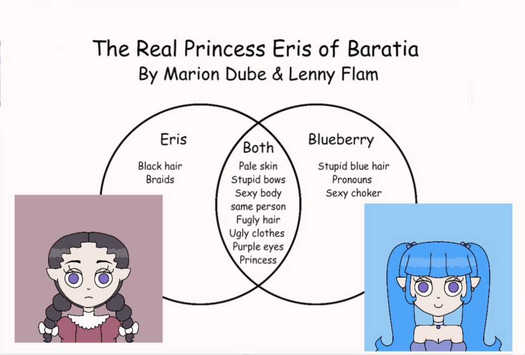 The Real Princess Eris Of Baratia By Pinkladyy05 On Deviantart