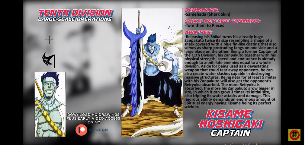 Shikai Of Akatsuki As Gotei 13 Captains Kisame By Luismiguelbastidas On