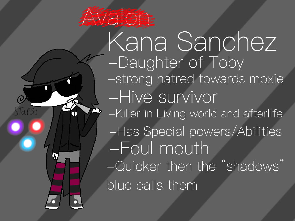 Kanas Bio by WickedMimiArtz on DeviantArt Kanas Bio by WickedMimiArtz on DeviantArt