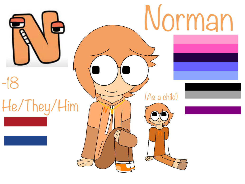 Alphabet Lore Humanized N By Sophieosama On Deviantart