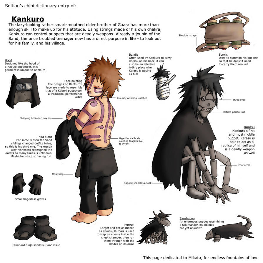 Chibi Dictionary - Kankuro by soltian on DeviantArt