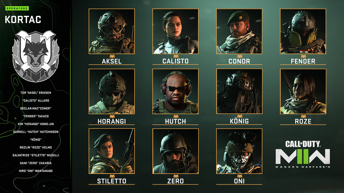 Call Of Duty Modern Warfare Ii Kortac By Vik2010s On Deviantart
