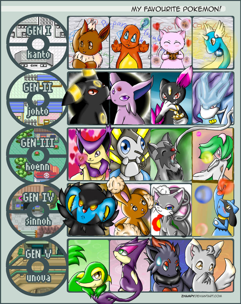 My Favourite Pokemon Meme By Foxymcdork On Deviantart