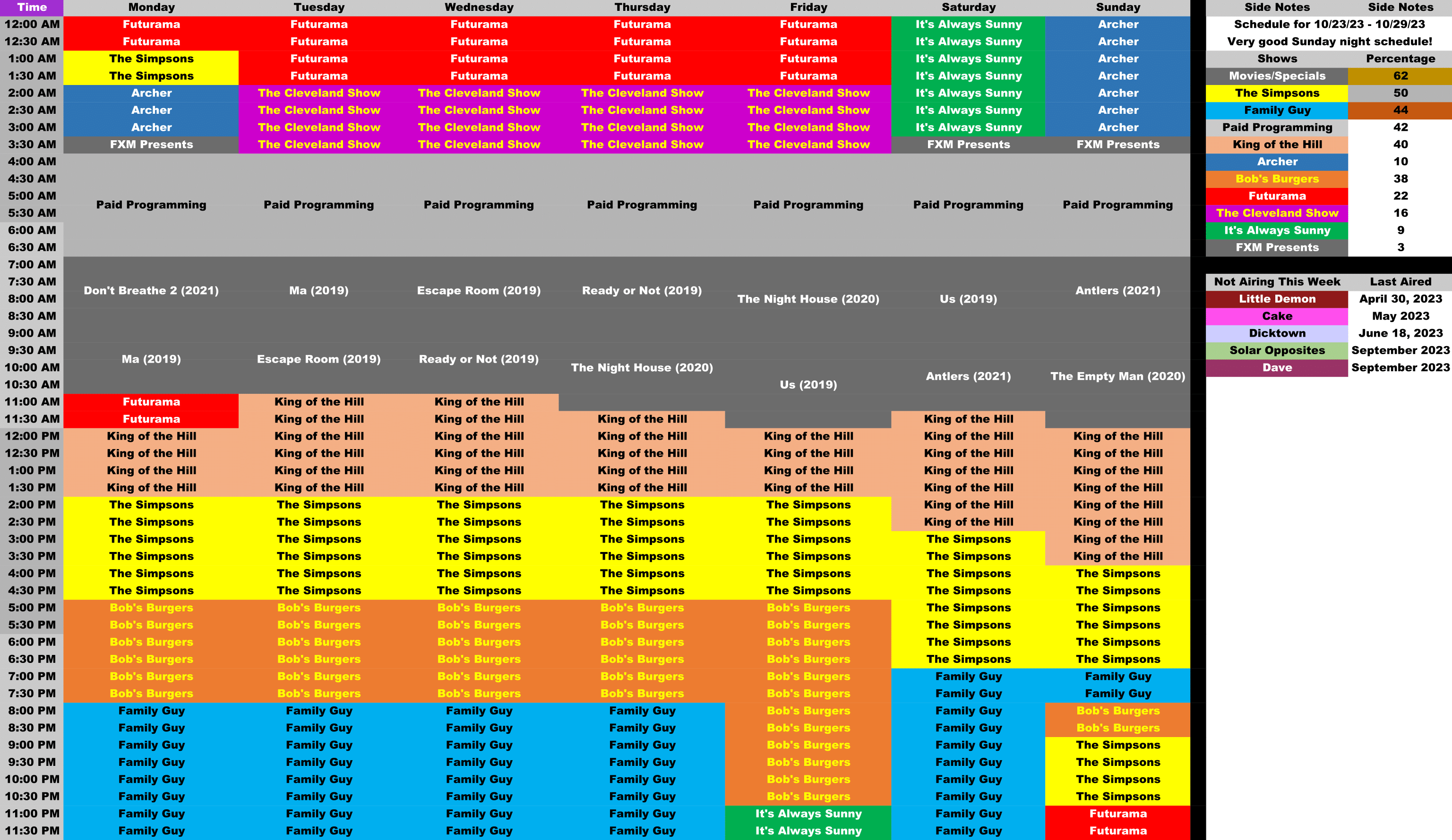 FXX Schedule For 10 23 23 10 29 23 By ArtieRaccoonReviews On DeviantArt fxx-schedule-for-10-23-23-10-29-23-by-artieraccoonreviews-on-deviantart