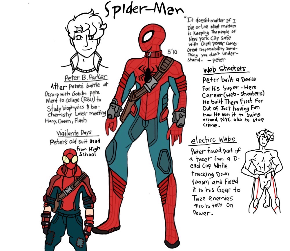 Spider Man Version 2 Redesign By Alwaysaspideyfan On Deviantart