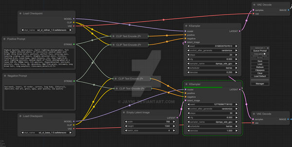Comfyui Sdxl Workflow With Refiner By Jaynl On Deviantart