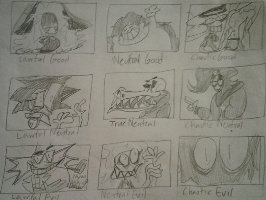 Friends alignment chart (WARNING ASSUMPTIONS ) by MegaboatmaN on DeviantArt Friends alignment chart (WARNING ASSUMPTIONS ) by MegaboatmaN on DeviantArt