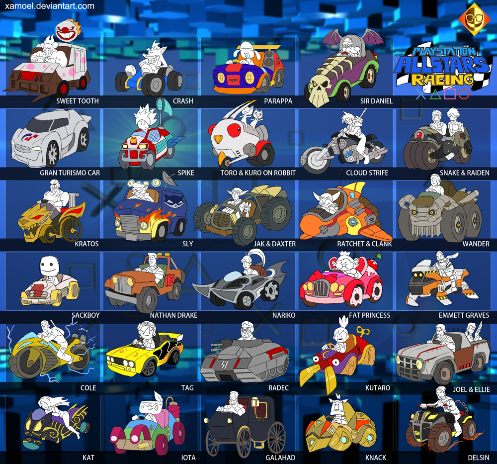 Playstation AllStars Racing by XAMOEL on DeviantArt Playstation AllStars Racing by XAMOEL on DeviantArt