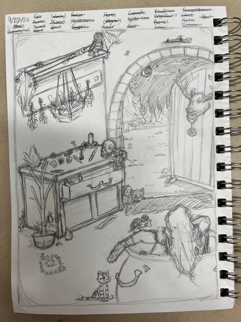 Monster Prompt by ZaniteRose on DeviantArt Monster Prompt by ZaniteRose on DeviantArt
