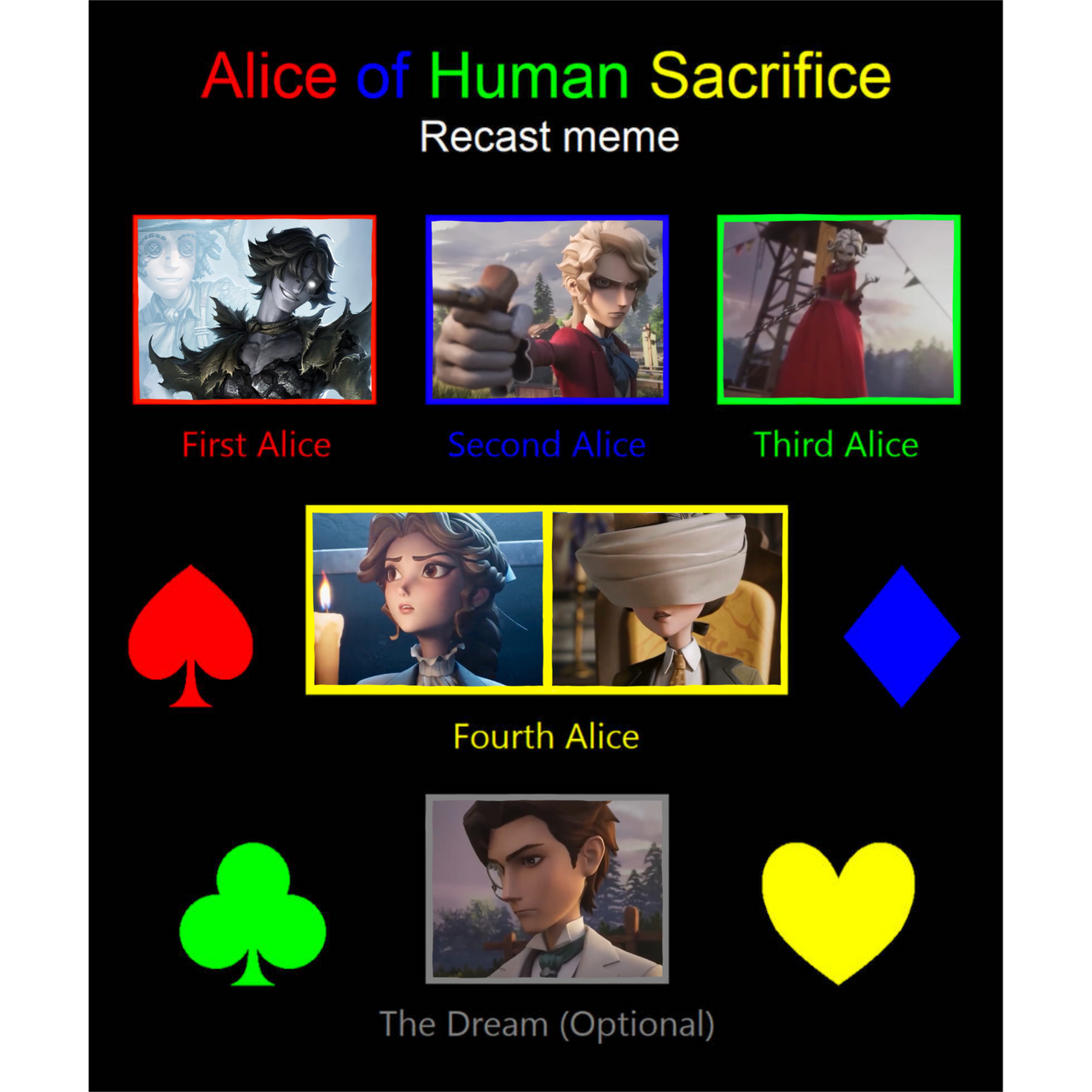 Idv Ashes Of Memory Alice Of Human Sacrifice By 1jedipadawanalex On Deviantart
