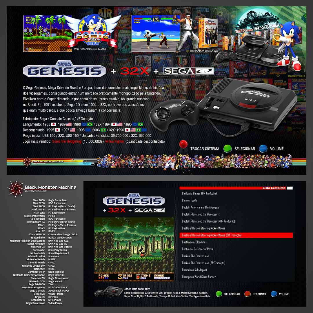 Sega Genesis By Enygmatta On Deviantart