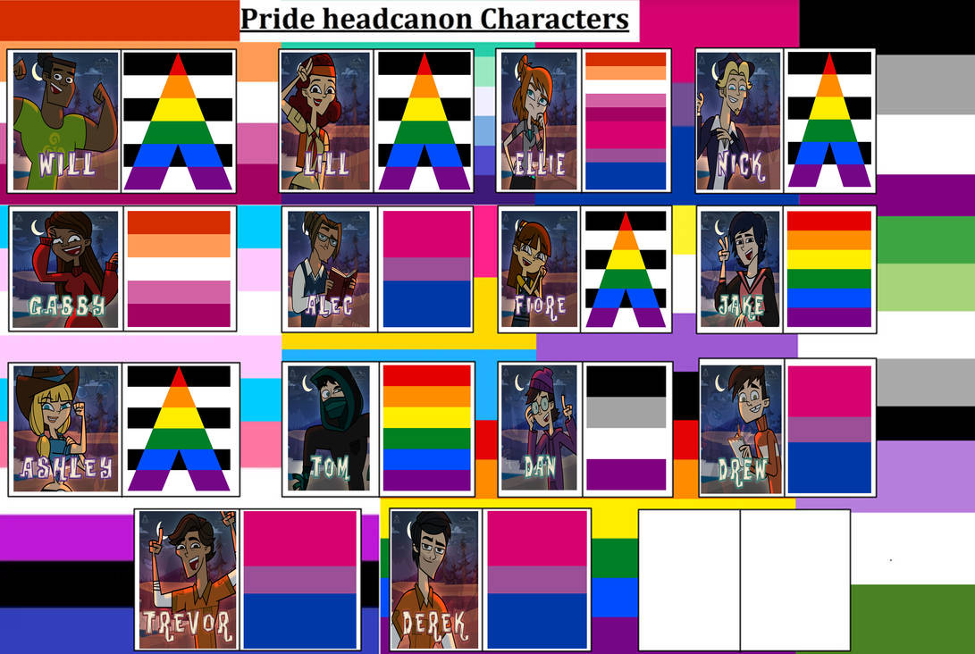 Disventure Camp Characters Pride Headcanon 2 By Nicolefrancesca On
