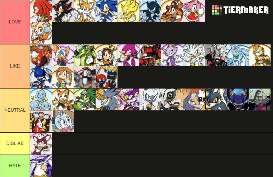 Sonic Character Tier List By Mariopokemonsonicfan On DeviantArt sonic-character-tier-list-by-mariopokemonsonicfan-on-deviantart